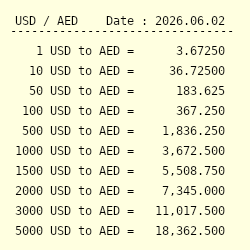 215 USD to AED - Convert $215 US Dollar to UAE Dirham